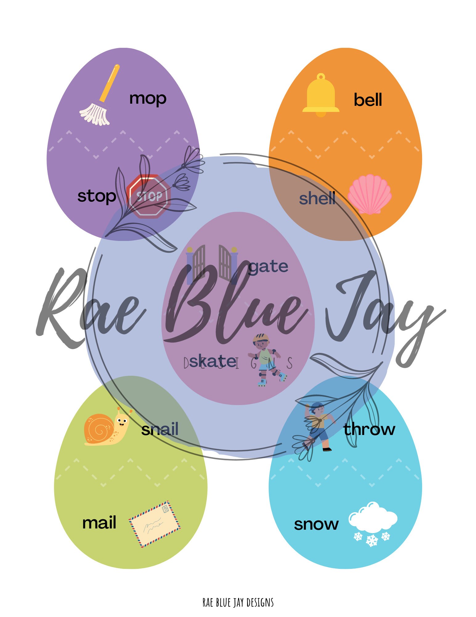 Rhyming Easter Eggs INSTANT DOWNLOAD, Rhyming Words, Homeschool ...