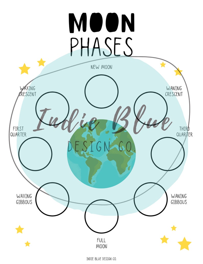 Moon Phases Matching Printable, Space Activity, Homeschool Printable ...