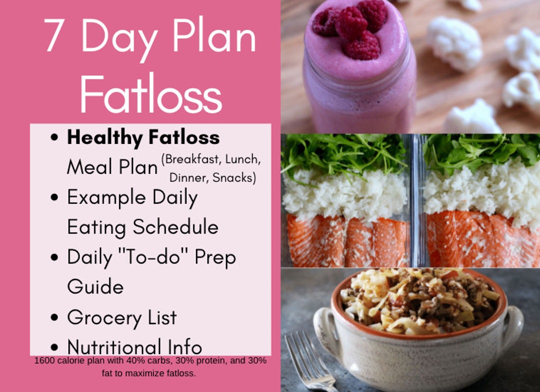 Healthy Fatloss Meal Prep | Printable Recipe Ebook | Meal Plan Cookbook | Recipe Pack | Clean ...