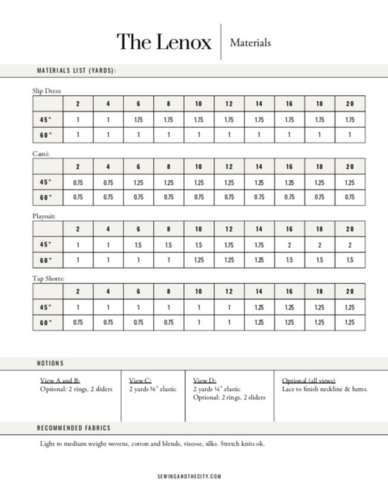 Lingerie Sewing Pattern PDF the Lenox Loungewear Set - Etsy