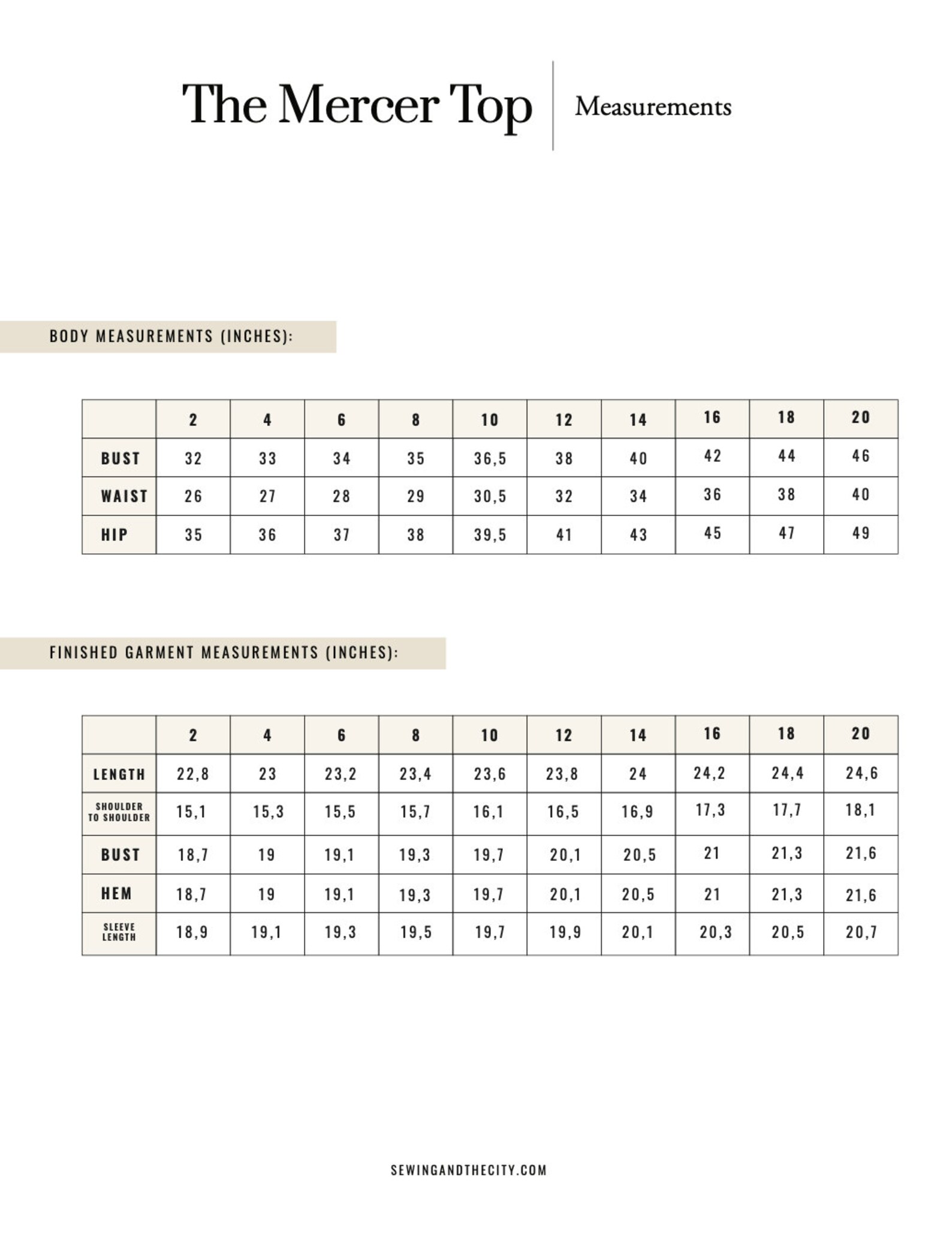 Mercer Top PDF Sewing Pattern | Etsy