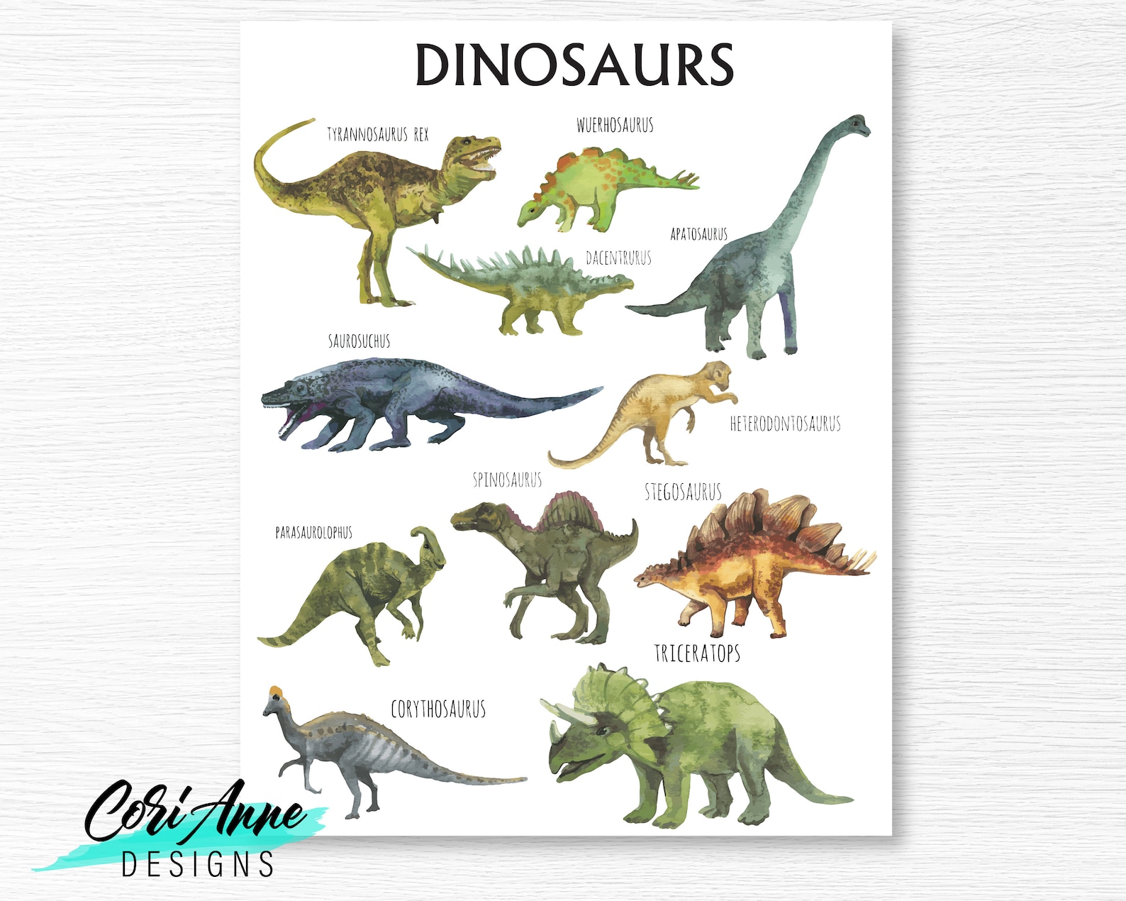 Dinosaur Chart Education Printable Dinosaur Colorful | Etsy