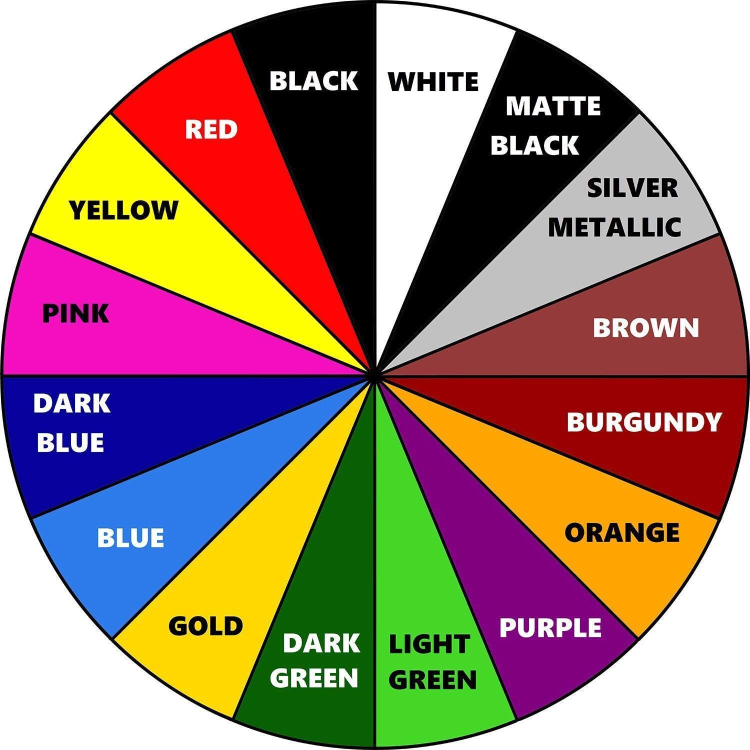 Personalized Custom Basketball Player Wall Decal Choose Your | Etsy