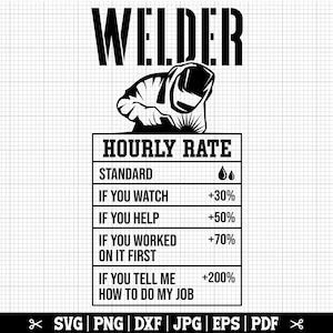Welder SVG Bundle, Welding SVG, Welder Png, Welder Quotes, Welder Shirt ...