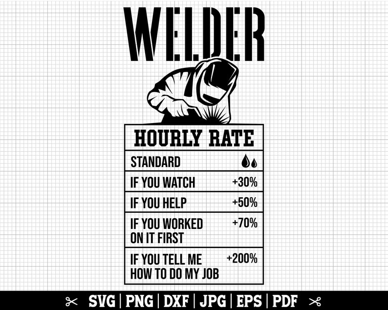Welder SVG Bundle, Welding SVG, Welder Png, Welder Quotes, Welder Shirt ...