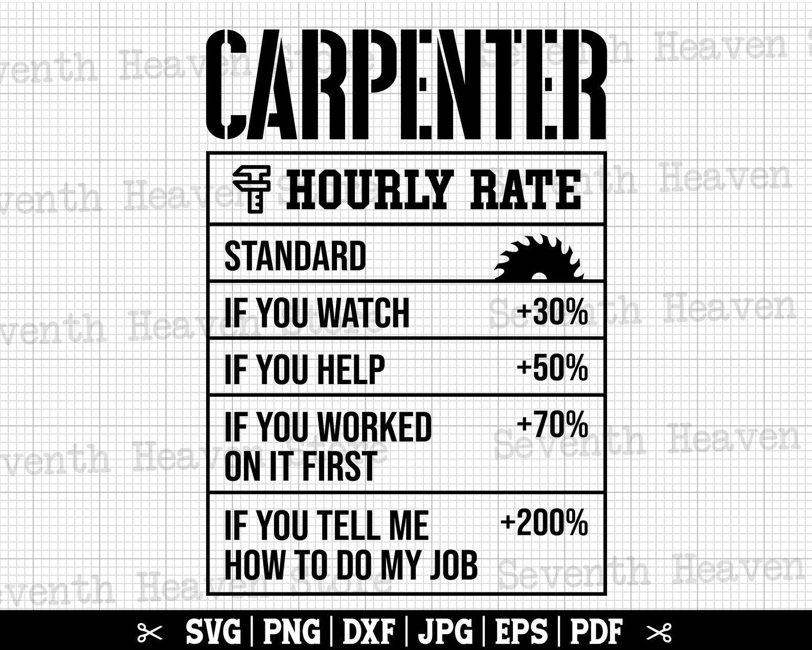 Carpenter Hourly Rate SVG, Carpenter SVG, Carpenter Price Chart ...