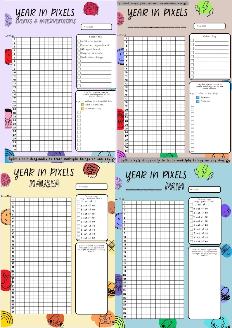 Download: Symptom Tracking Multipack - Etsy