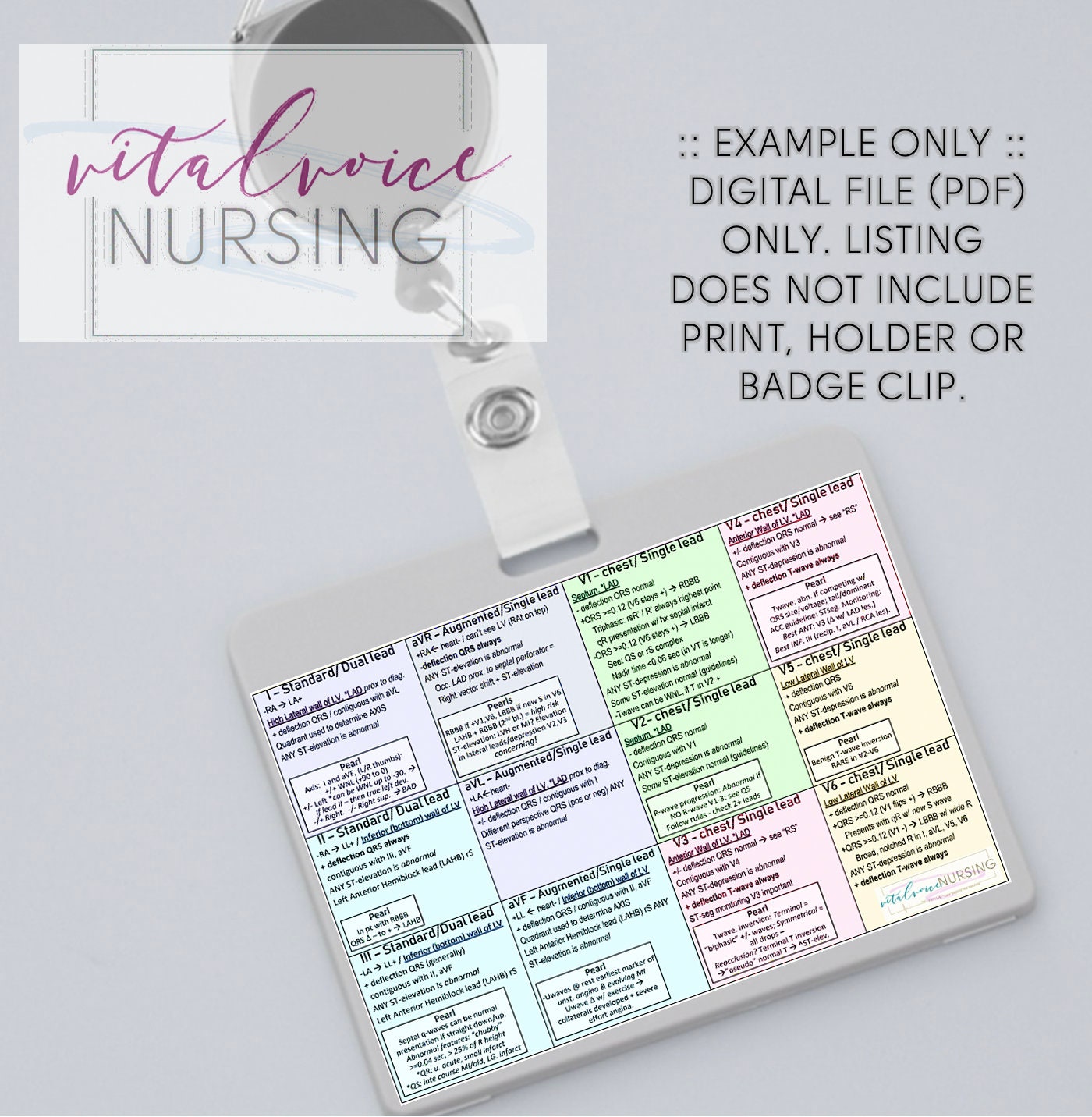 12-lead EKG Advanced RN Chart, Digital / ECG Reference Guide / Pocket ...