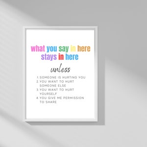 Confidentiality Sign, Counseling Office Sign, What You Say in Here ...