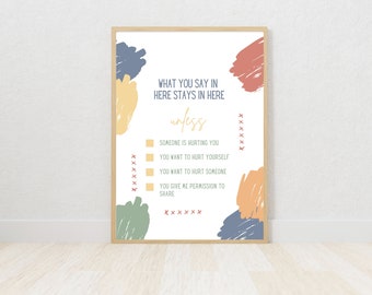 Minimal Confidentiality Sign Poster What You Say Here Stays - Etsy