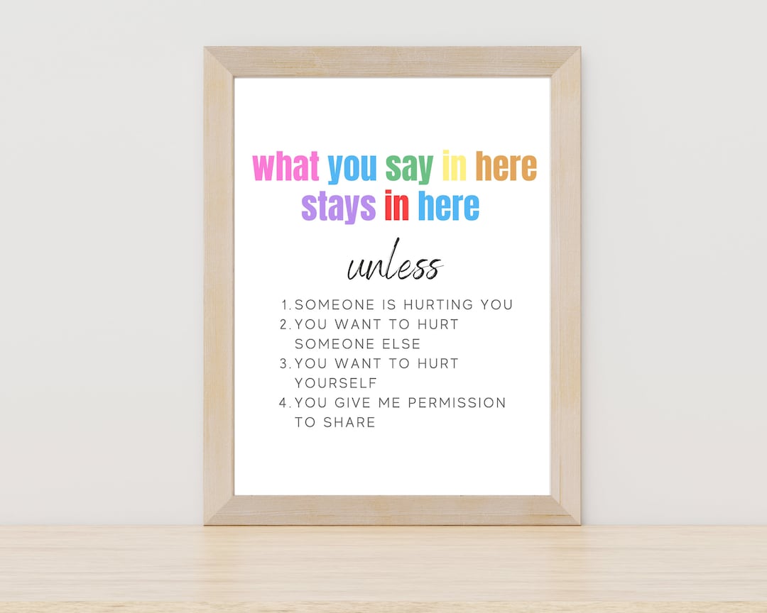 Confidentiality Sign Counseling Office Sign What You Say in - Etsy