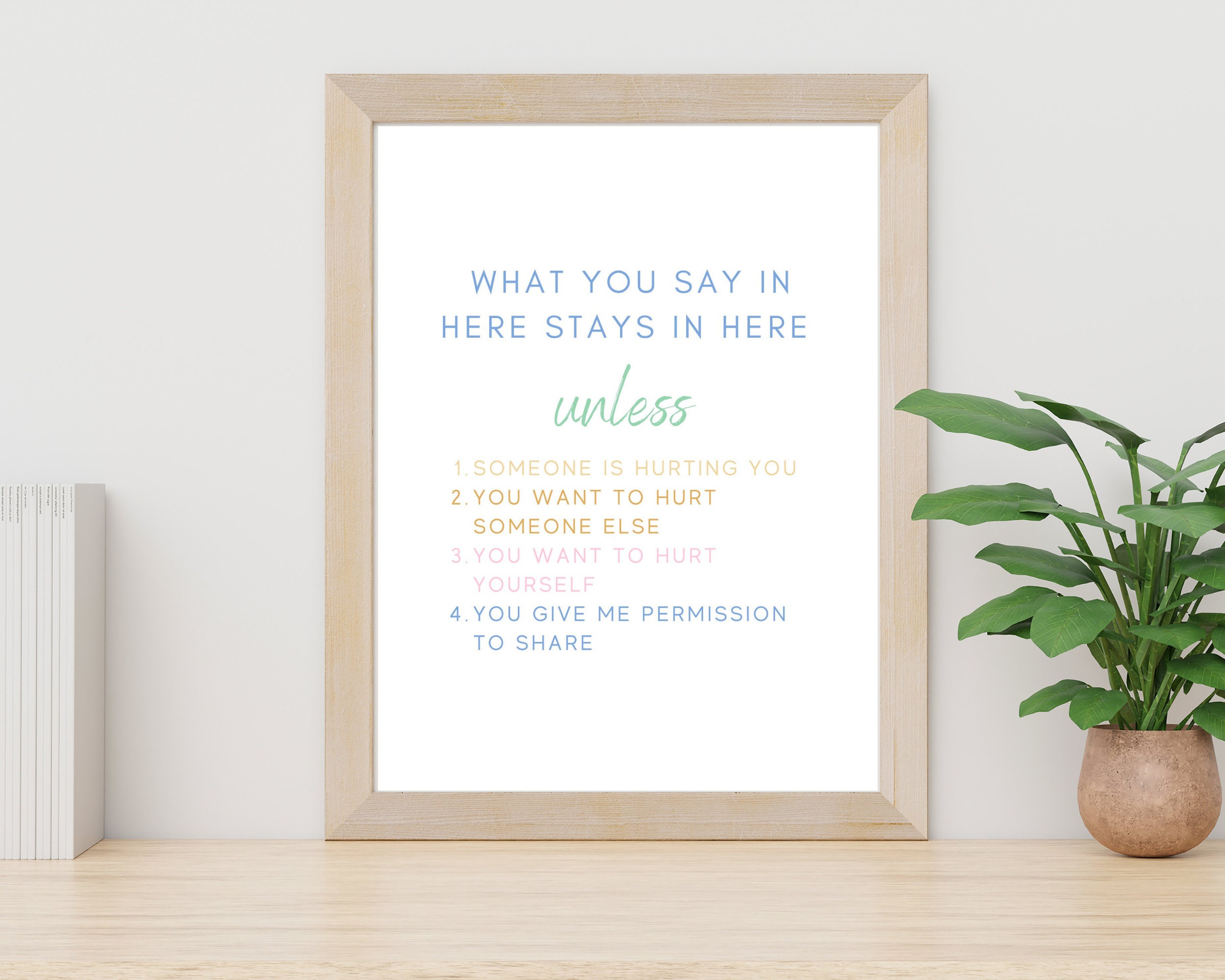 Confidentiality Sign Counseling Office Sign What You Say In | Etsy