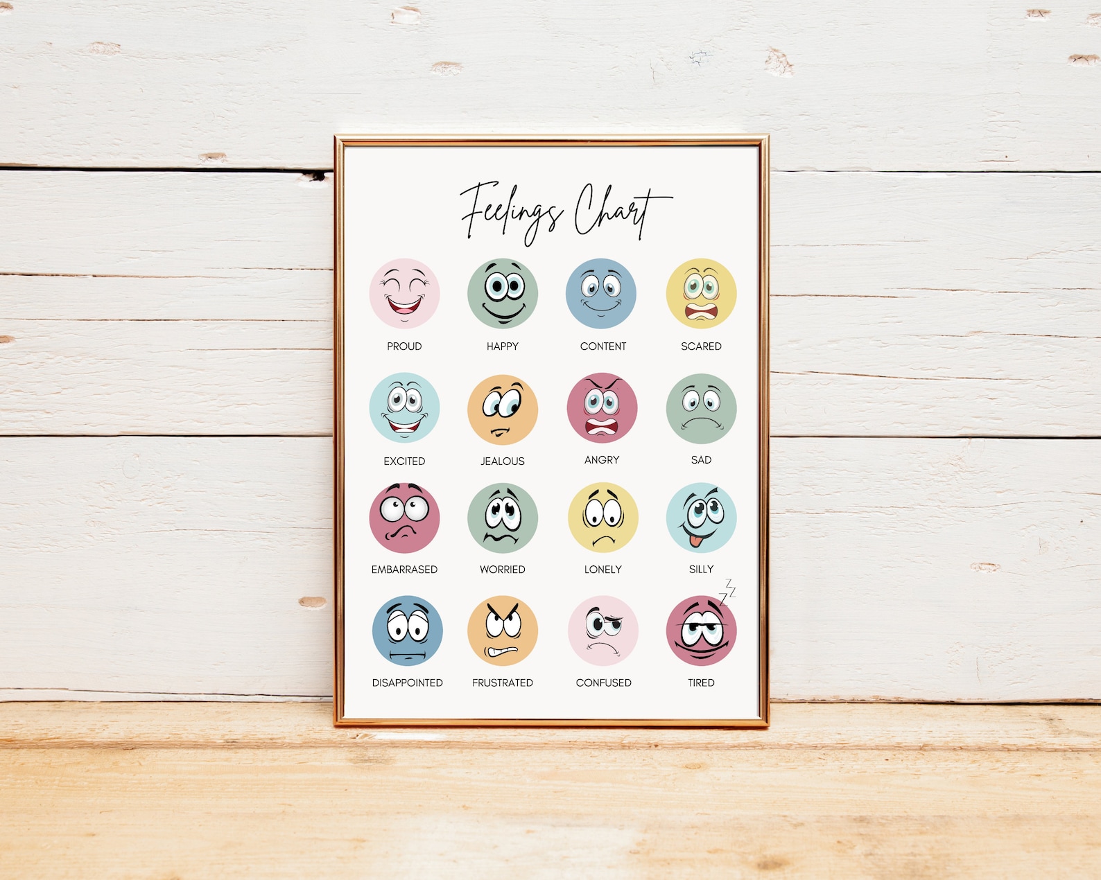 Counseling Office Print Feelings Chart Therapist Office - Etsy