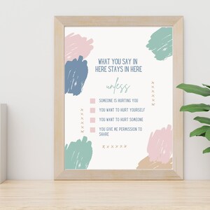 Confidentiality Sign, Counseling Office Sign, What You Say in Here ...