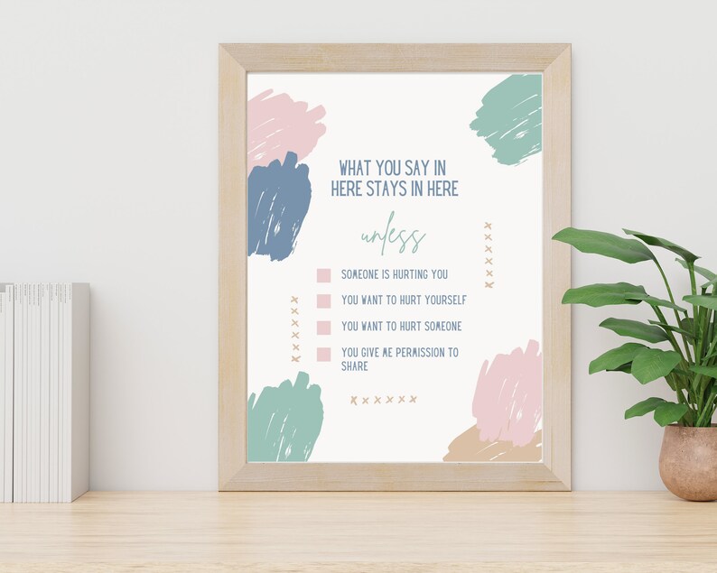 Confidentiality Sign Counseling Office Sign What You Say in | Etsy