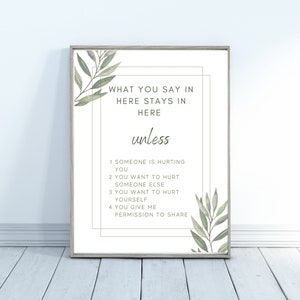 Counseling Office Sign, Confidentiality Sign, What You Say in Here ...