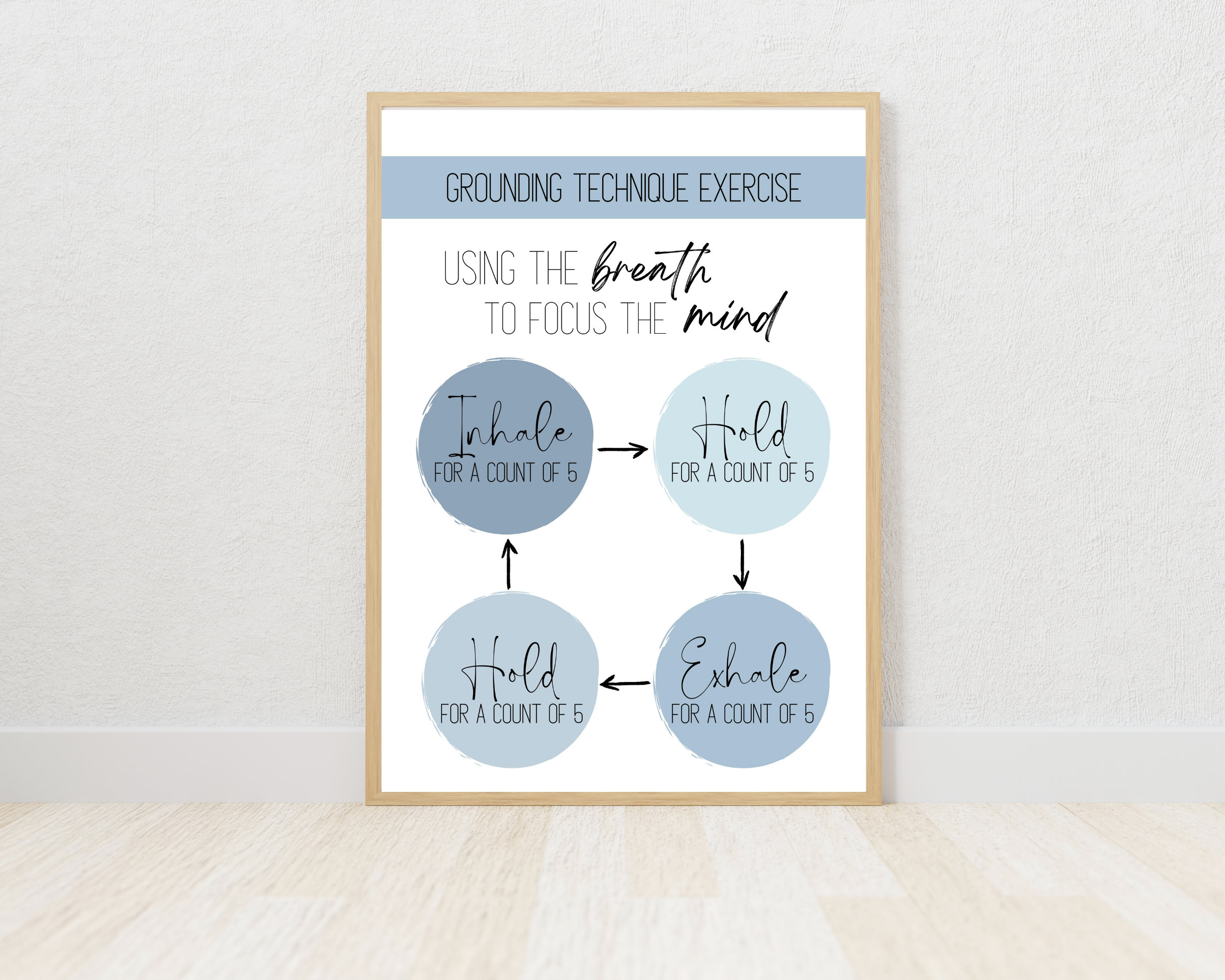 Counseling Office Sign Grounding Technique Print Mindfulness - Etsy