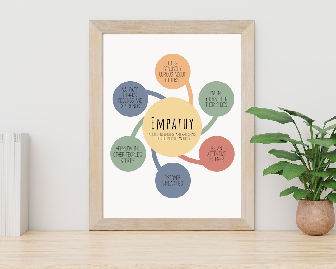 Counseling Office Print, Empathy Print, Therapist Office Sign, Mental ...