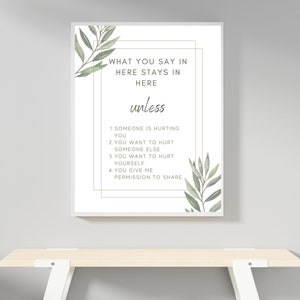 Counseling Office Sign, Confidentiality Sign, What You Say in Here ...