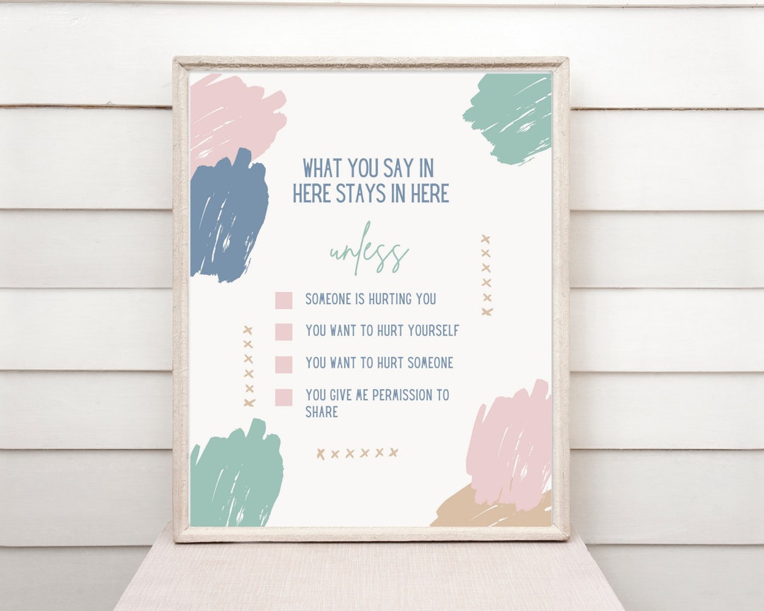 Confidentiality Sign, Counseling Office Sign, What You Say in Here ...