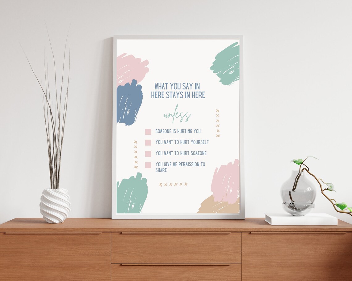 Confidentiality Sign Counseling Office Sign What You Say in - Etsy