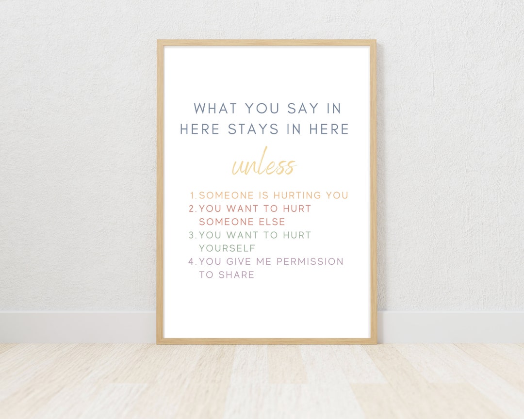Confidentiality Sign Counseling Office Sign What You Say in - Etsy