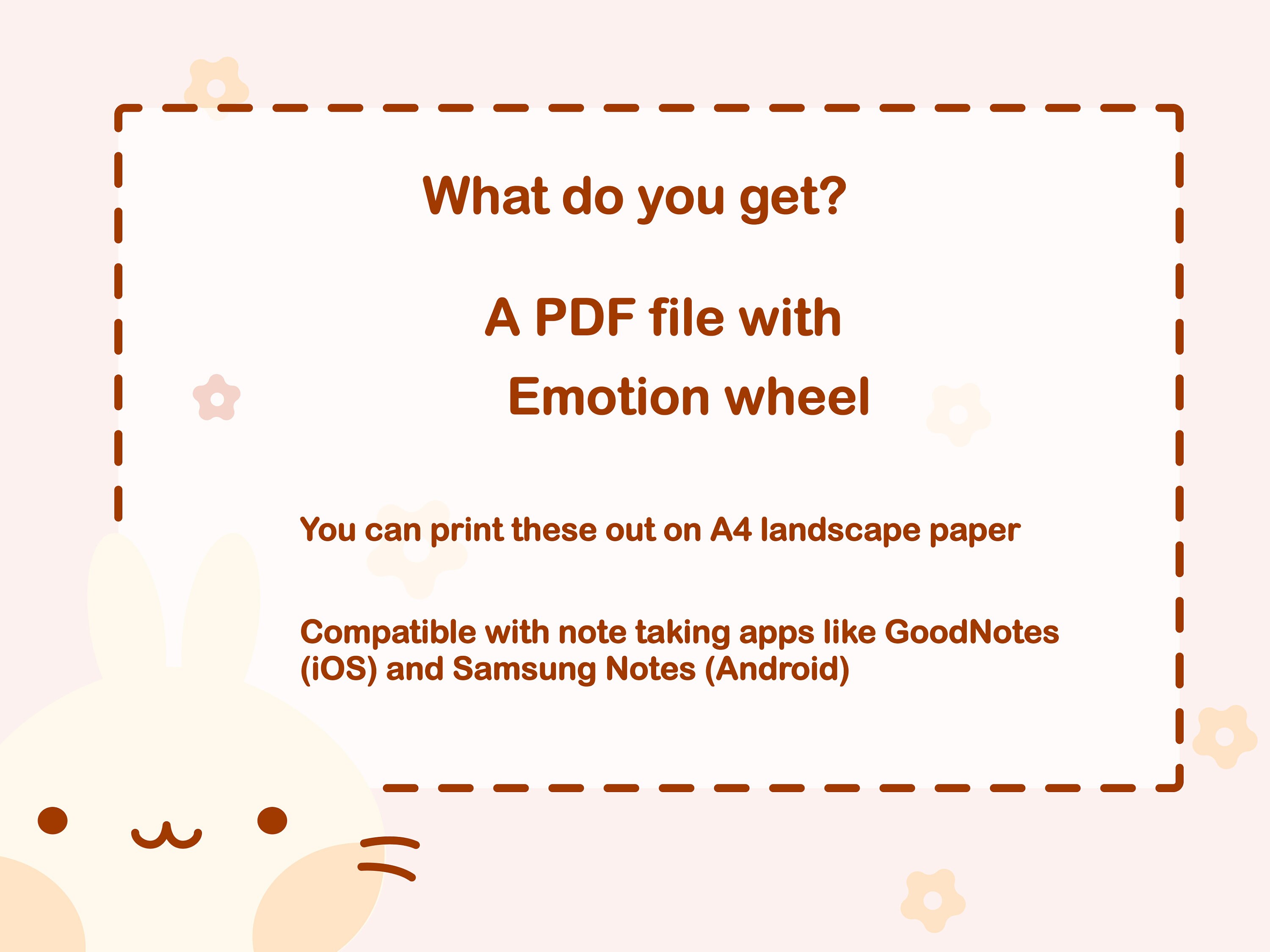 Emotion Wheel Self Care Guided Journal Worksheet Self Love Pink Cute ...