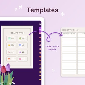 Digital Garden Planner, Gardening Journal, Garden Yard Planning ...