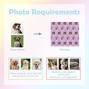 Custom Pet Blanket Custom Dog Photo Blanket With Name Custom Dog ...