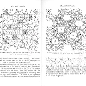 Pattern Design Book by Lewis F. Day. Practical Guide for Hand ...