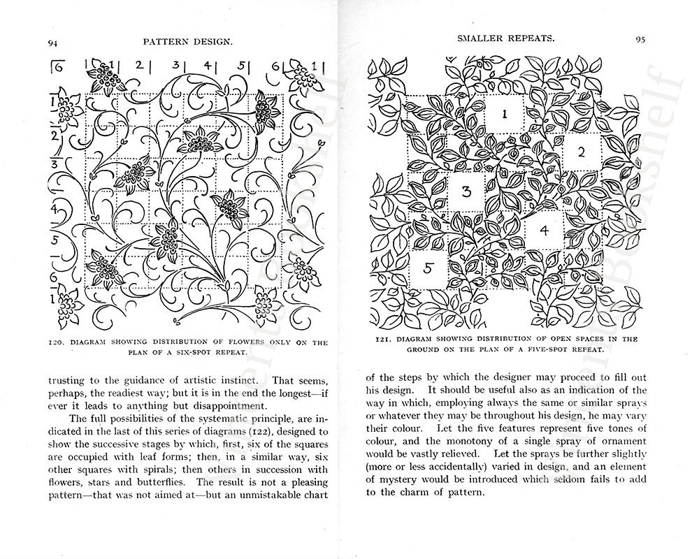 Pattern Design Book by Lewis F. Day Practical Pattern Design | Etsy