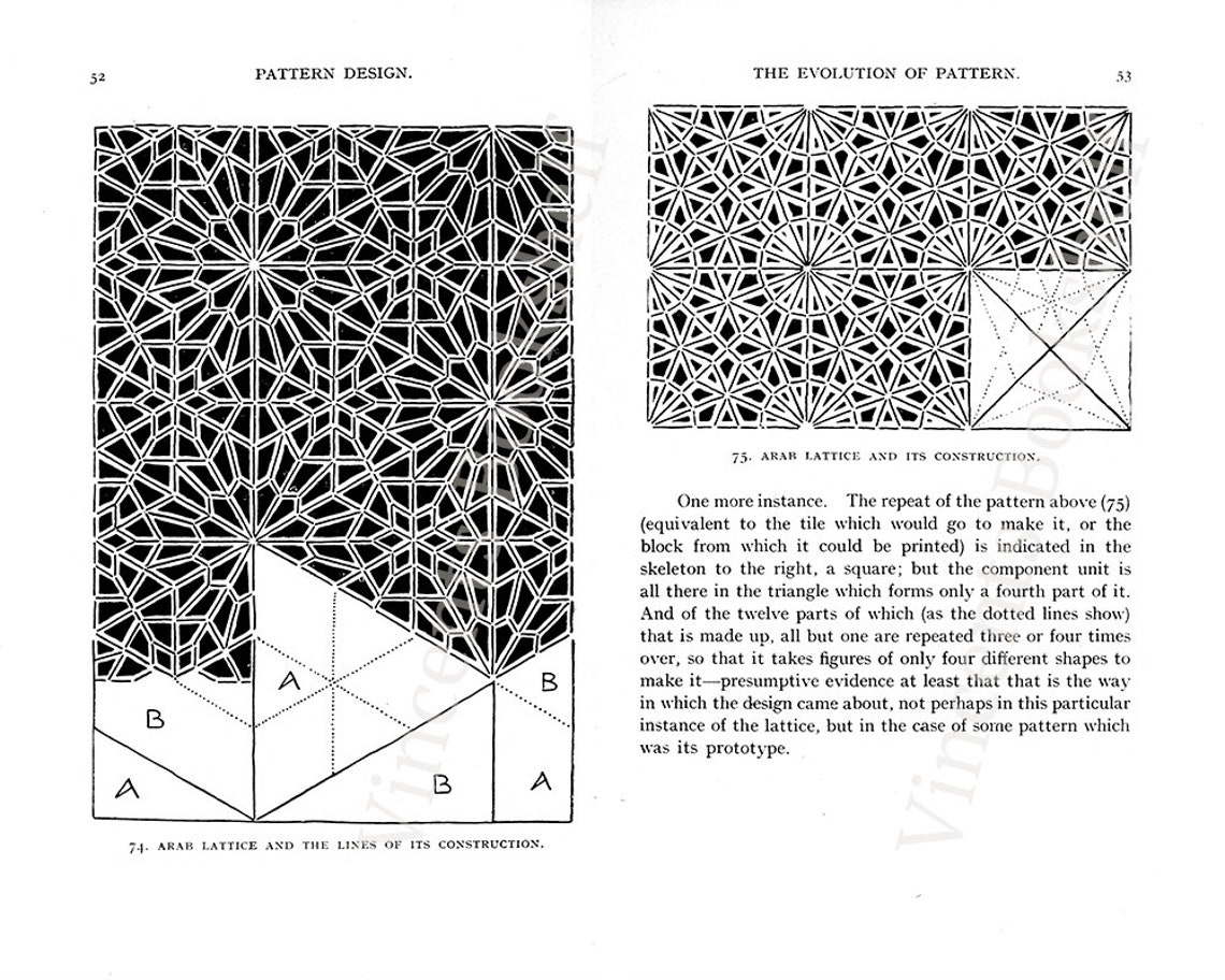 Pattern Design Book by Lewis F. Day Practical Pattern Design | Etsy