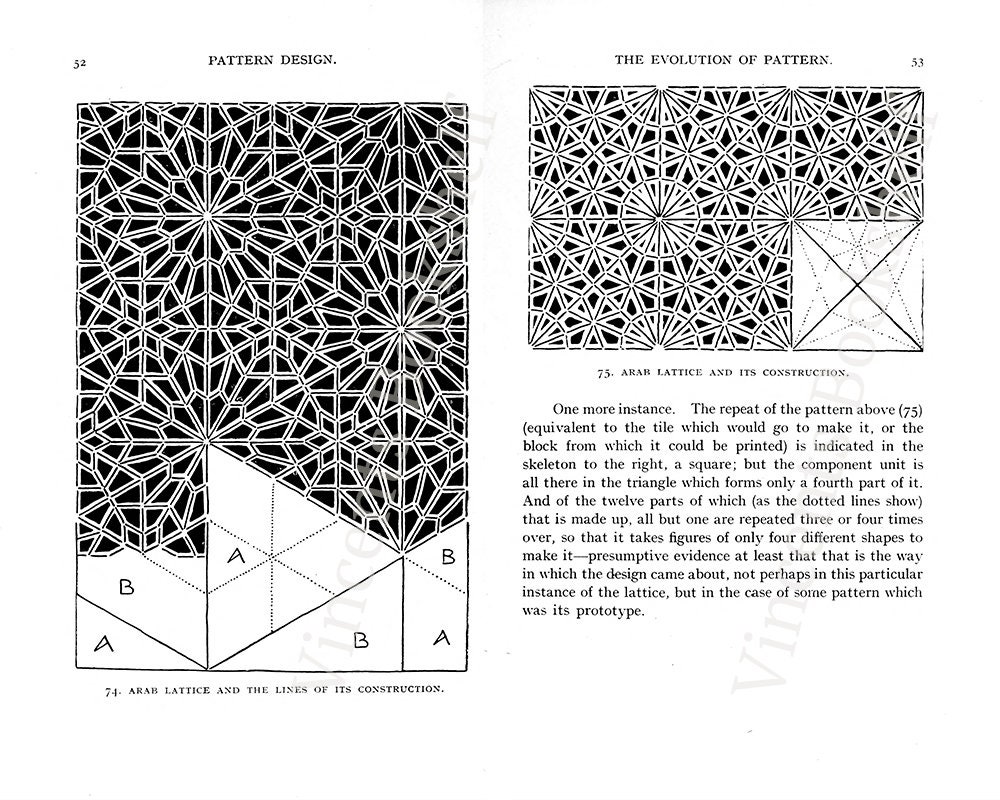Pattern Design Book by Lewis F. Day Practical Pattern Design | Etsy