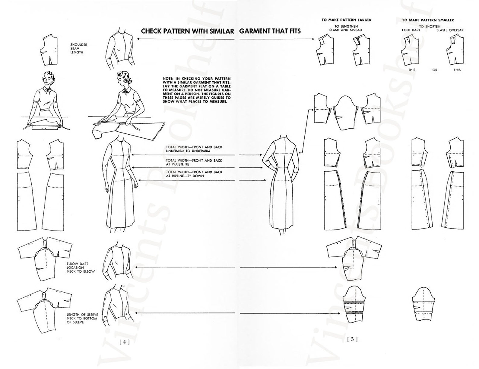 Simplified Sewing Guide to Sewing Step by Step. Vintage Sewing - Etsy