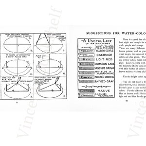What to Draw and How to Draw It Vintage Drawing Book, How to Draw Step ...
