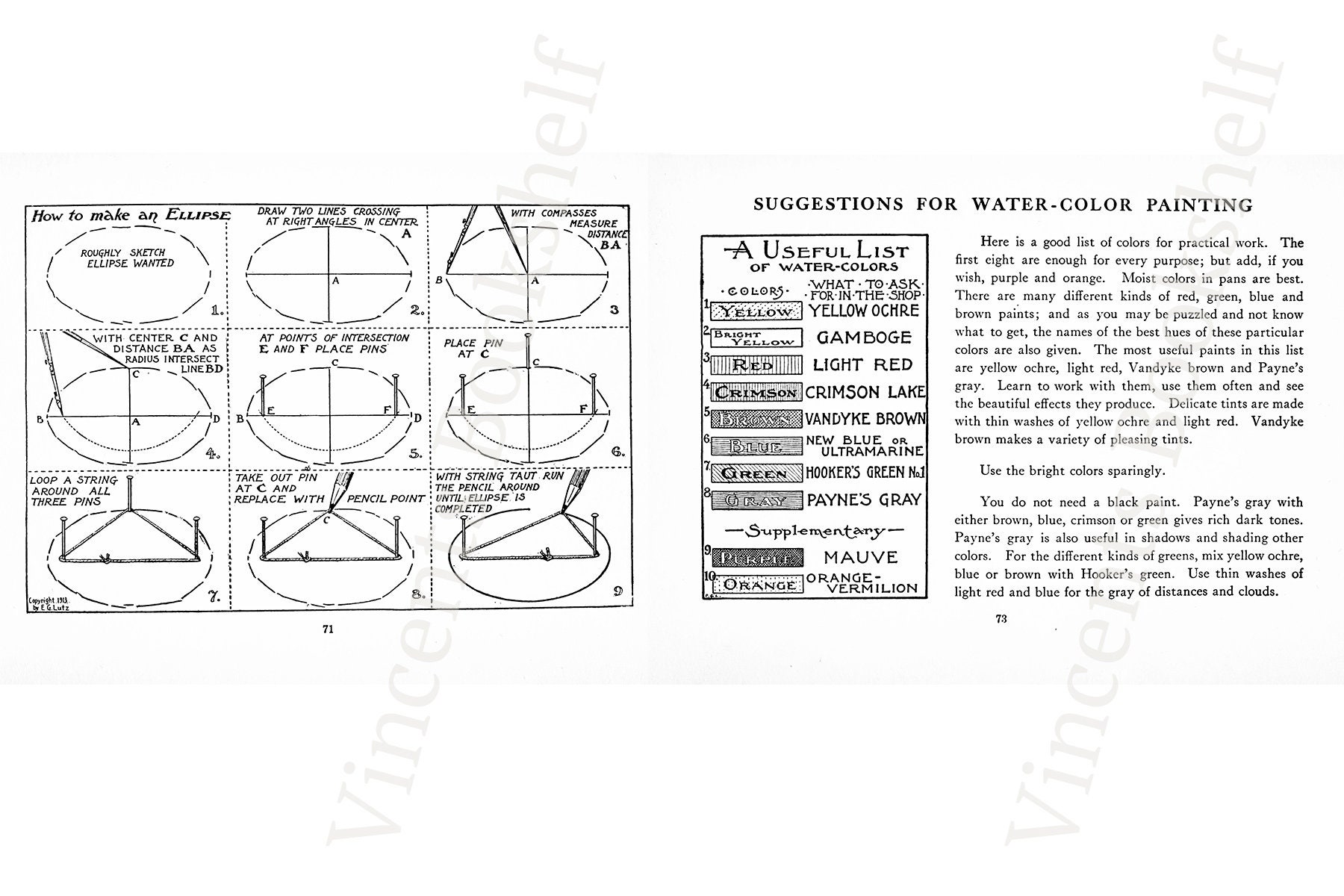 What to Draw and How to Draw It Vintage Drawing Book How to - Etsy