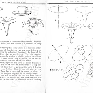 Drawing Made Easy EG Lutz, Step by Step Drawing Book. Learn How to Draw ...
