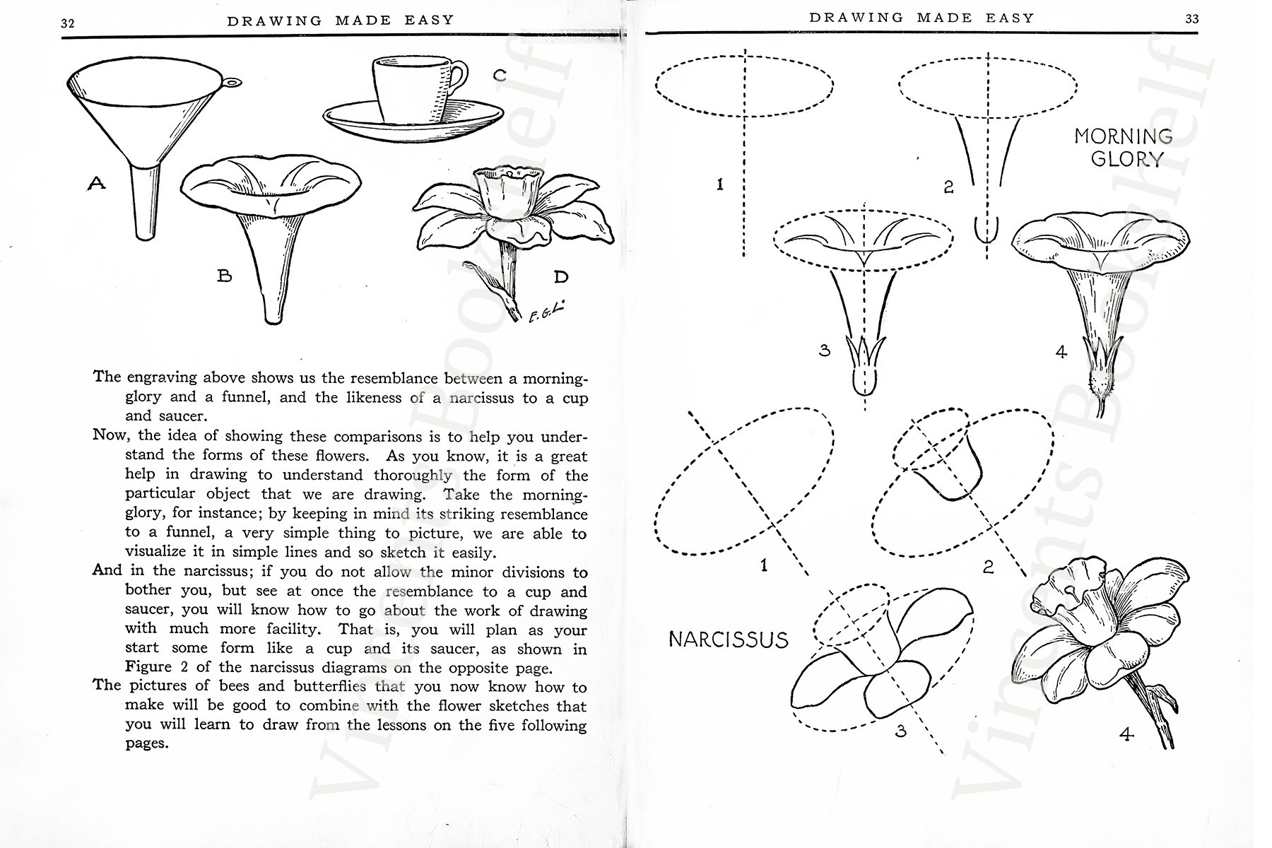 Drawing Made Easy EG Lutz, Step by Step Drawing Book. Learn How to Draw ...