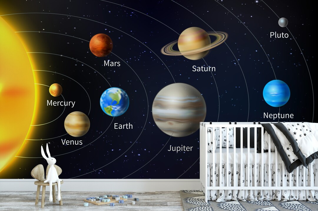 Solar System Wallpaper, Universe Planets Wallpaper Mural, Outer Space ...