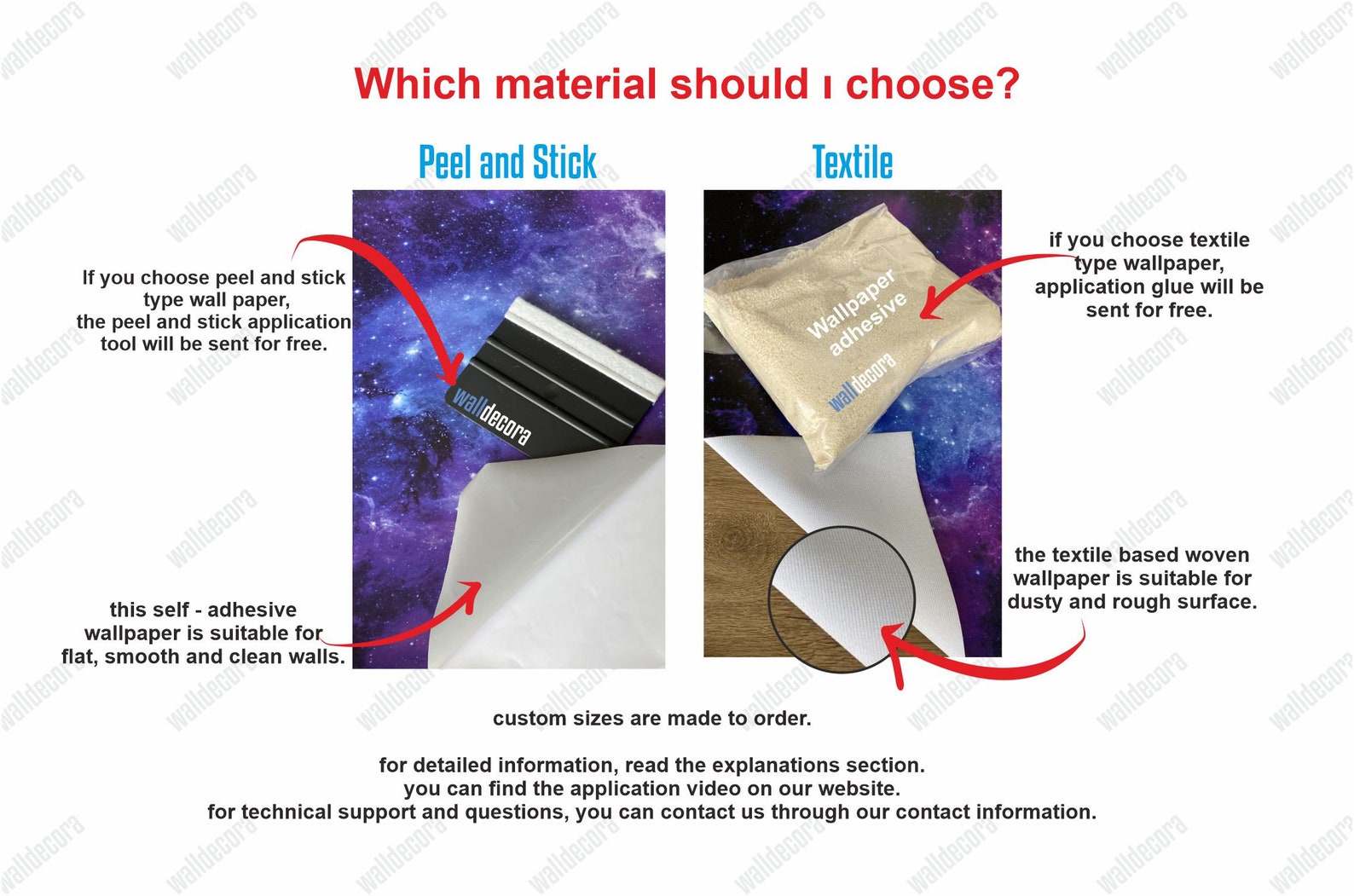 World Physical Geography Map Peel and Stick Self Adhesive Wallpaper ...