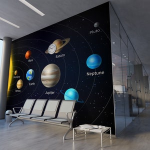 Solar System Wallpaper, Universe Planets Wallpaper Mural, Outer Space ...