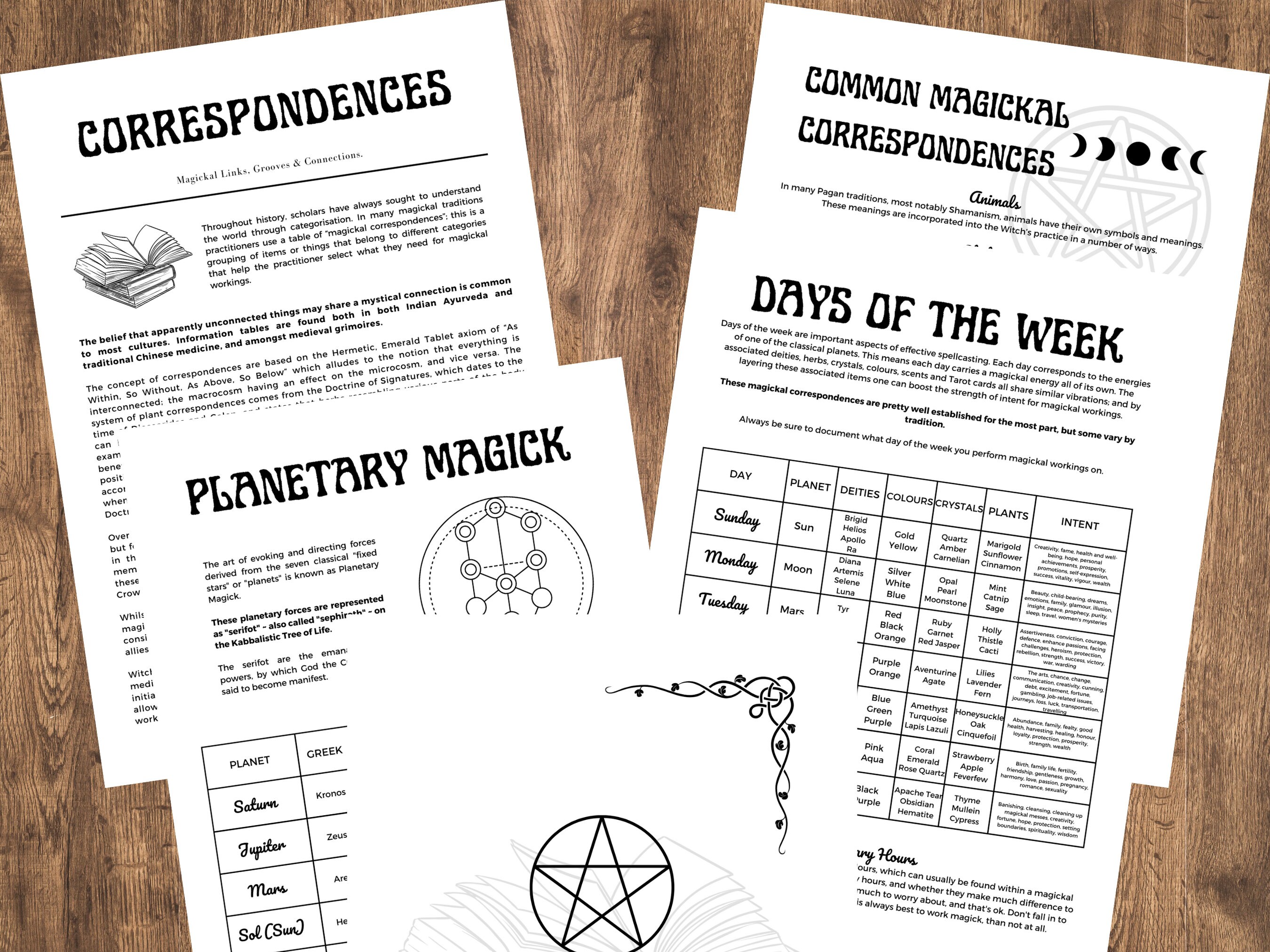 Printable Grimoire Pages | Build Your Own Grimoire | Book of Shadows ...