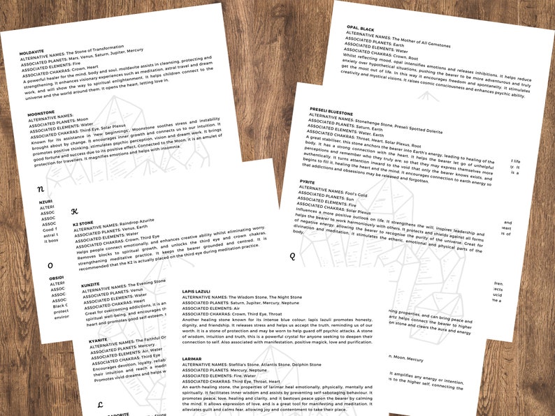 Printable Grimoire Pages | Build Your Own Grimoire | Book of Shadows ...