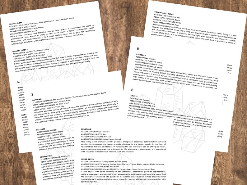 Printable Grimoire Pages | Build Your Own Grimoire | Book of Shadows ...