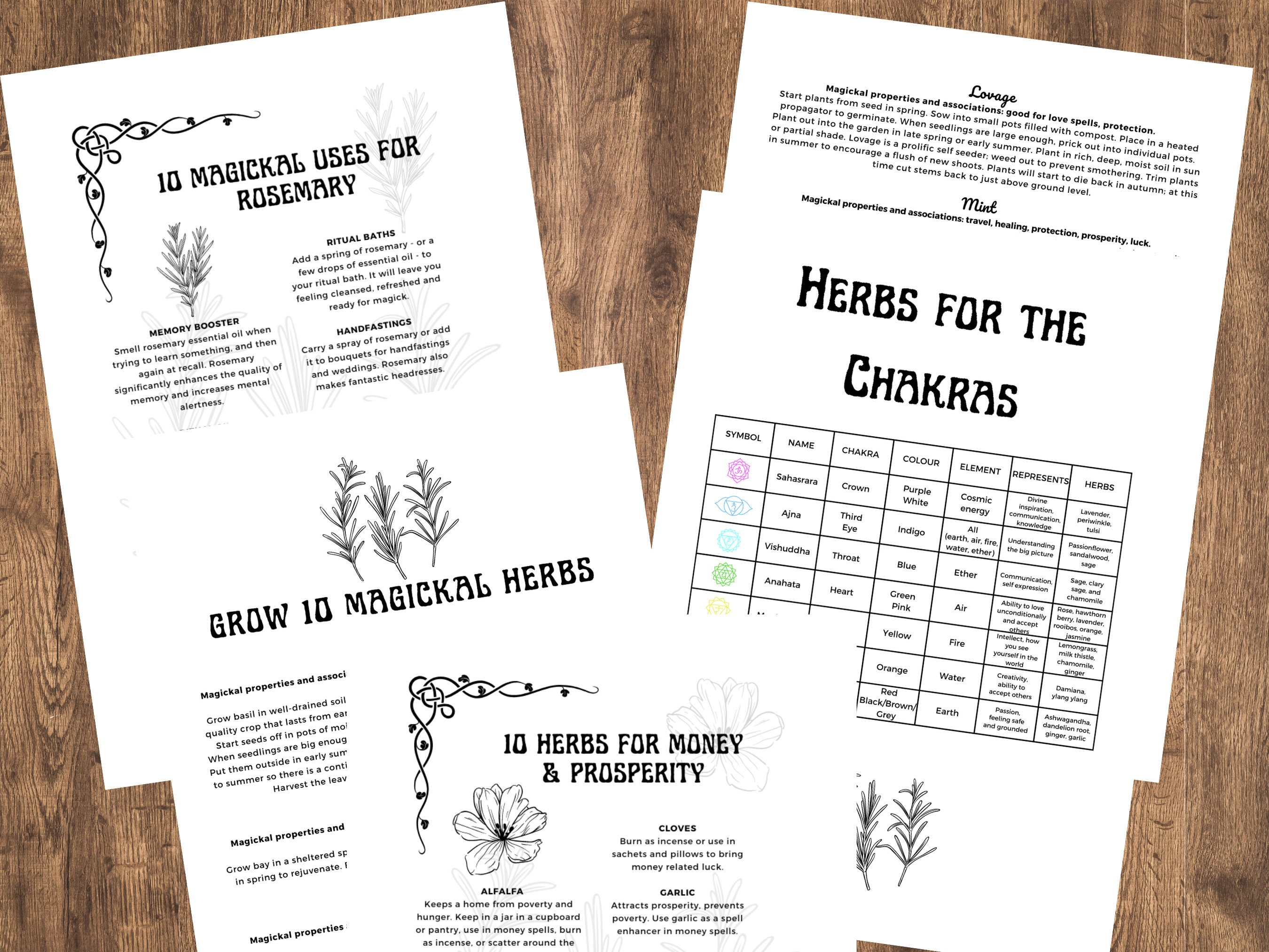 Printable Grimoire Pages Build Your Own Grimoire Book of Shadows the ...