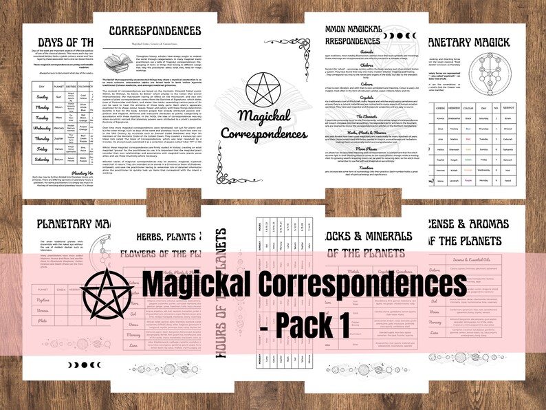 Printable Grimoire Pages | Build Your Own Grimoire | Book of Shadows ...