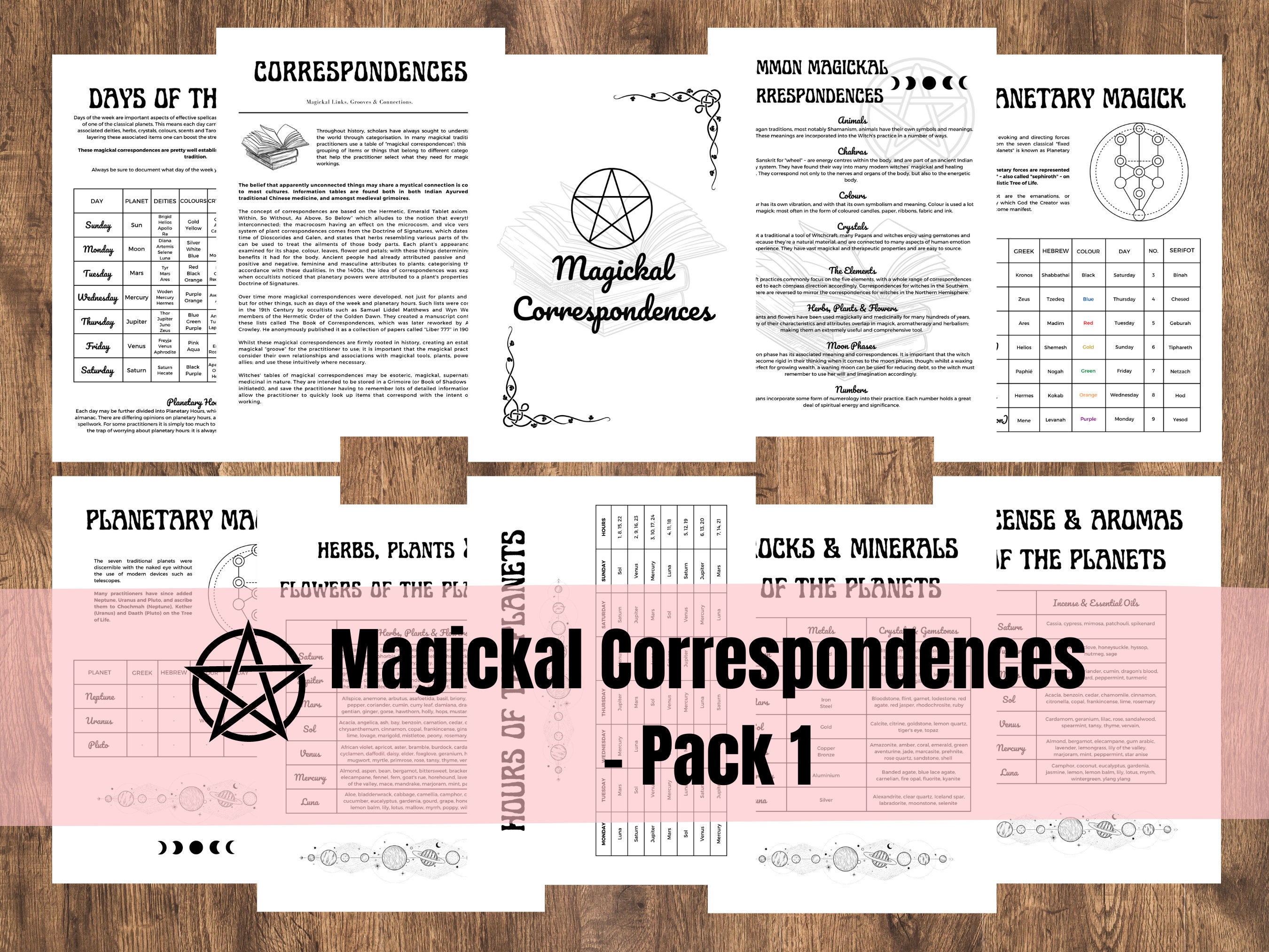Printable Grimoire Pages | Build Your Own Grimoire | Book of Shadows ...