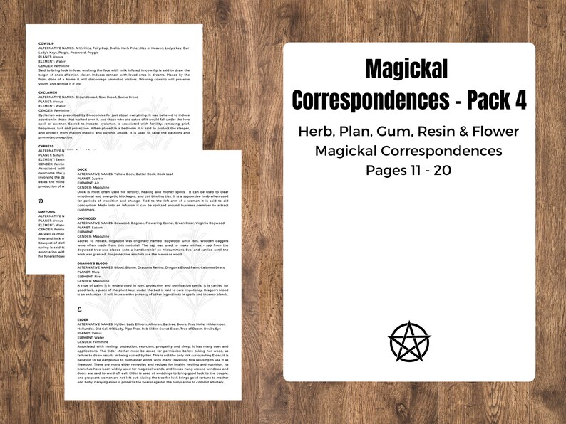 Printable Grimoire Pages Build Your Own Grimoire Book of Shadows the ...