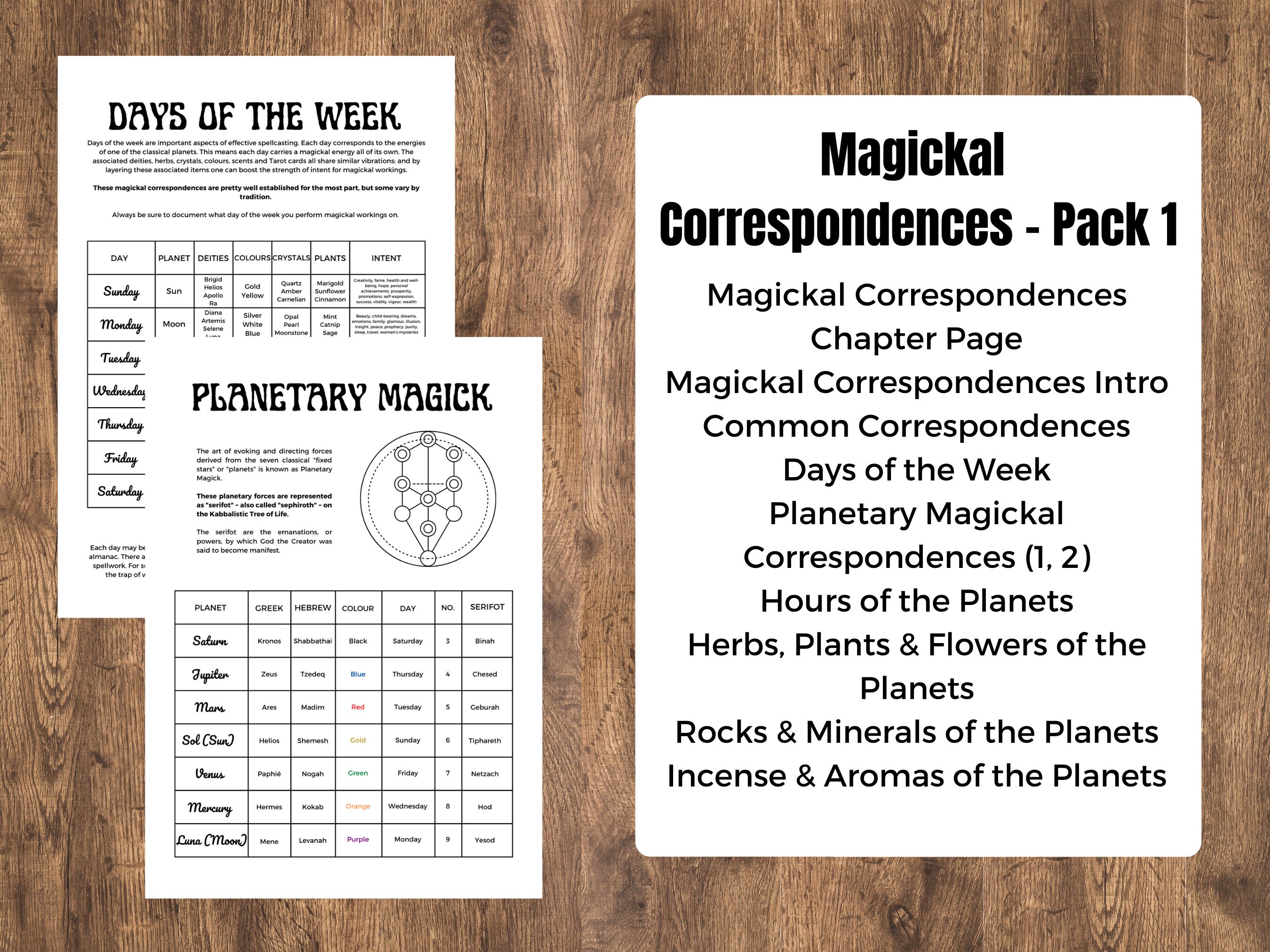 Printable Grimoire Pages | Build Your Own Grimoire | Book of Shadows ...