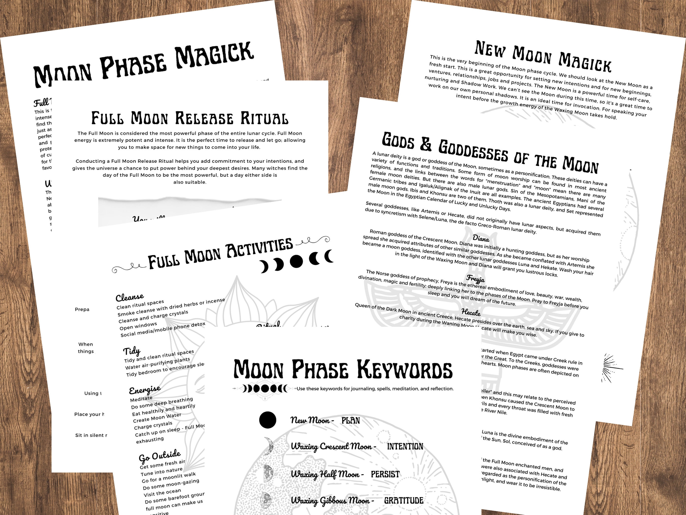 Printable Grimoire Pages Build Your Own Grimoire Book of Shadows the ...